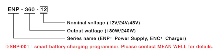 ENP/ENC-360 Series ~ 360W Level VI Desktop Type Power Supply ...