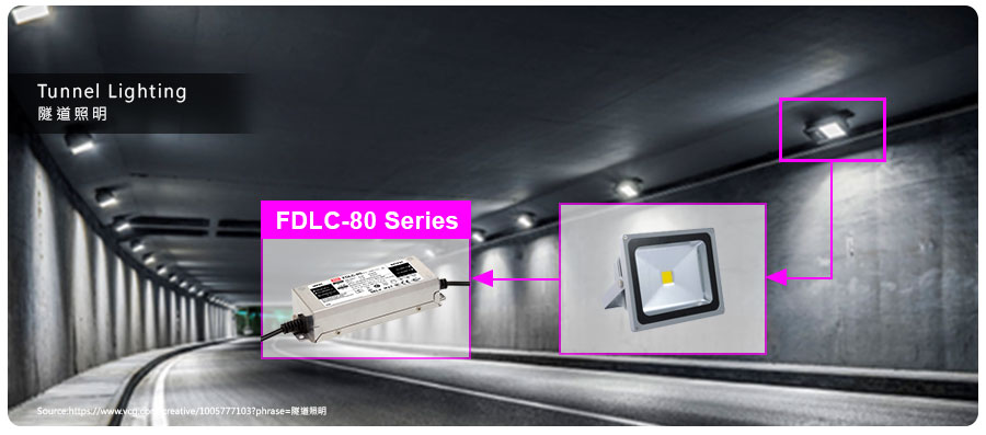 FDLC-80 Series 80W Constant Power Output LED Driver -MEAN WELL ...
