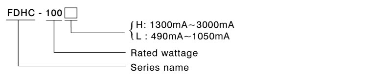 FDHC-100 Series 100W Constant Power Output LED Driver -MEAN WELL ...