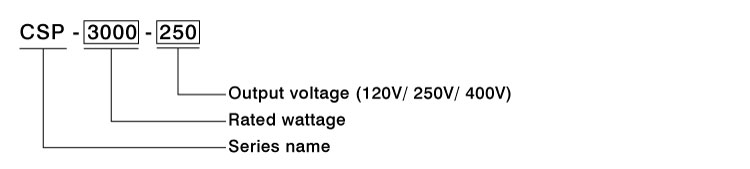 CSP-3000 Series 3000W High Output Voltage Power Supply -MEAN WELL ...