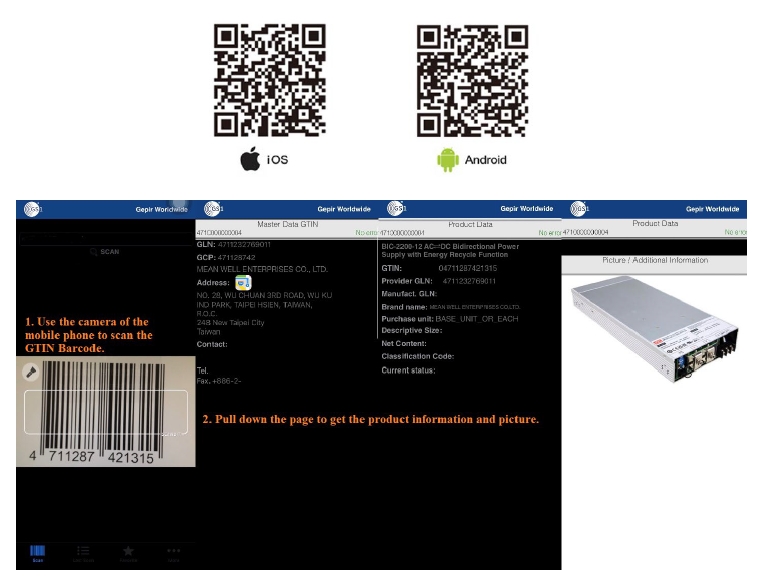 Product Notice: Implement the Global Trade Item Number (GTIN-13) to MW ...