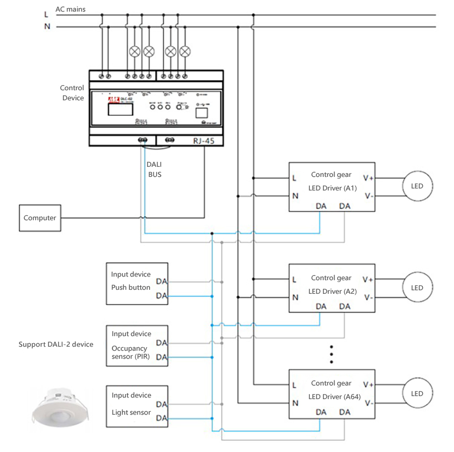 DALI-2 Intelligent Lighting PIR Motion Sensor Application - DLS-2XX ...