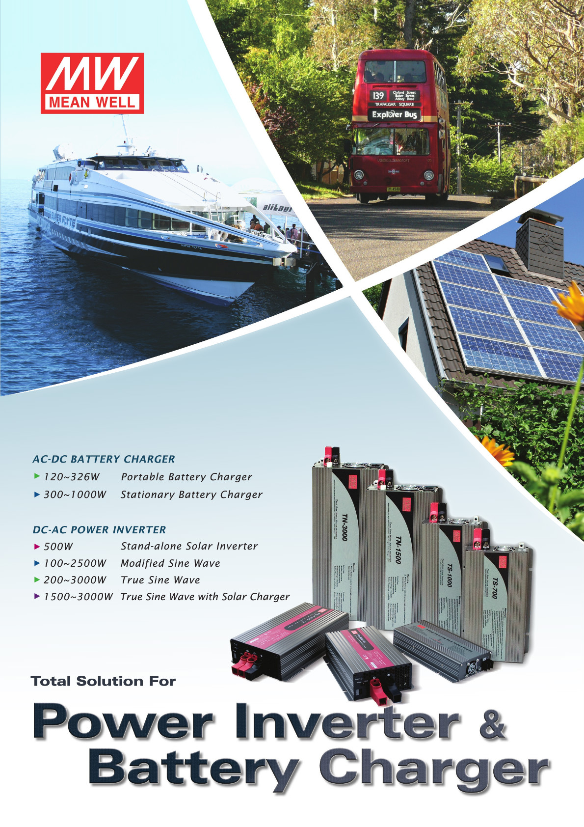 MEAN WELL INVERTER PRODUCTS